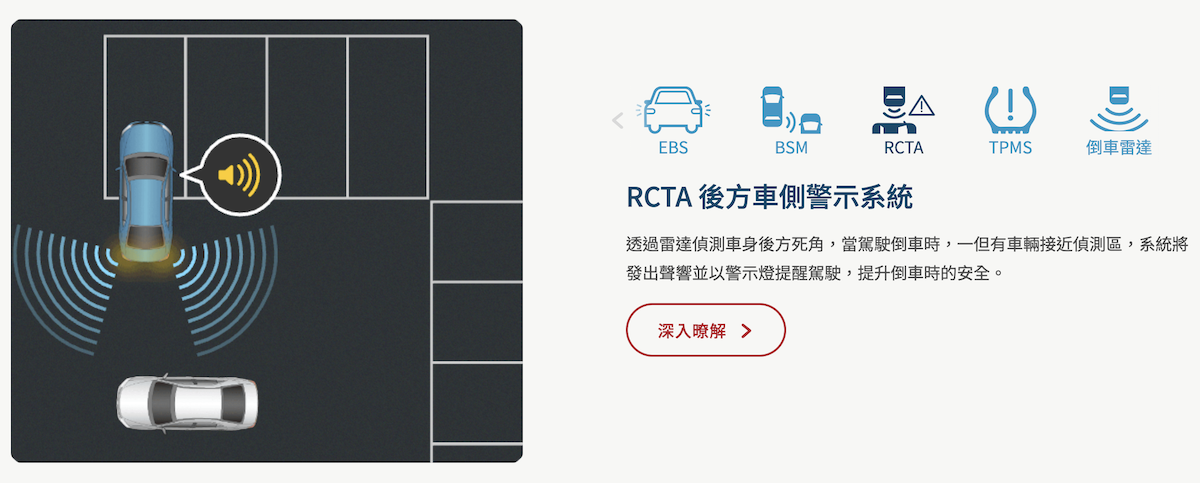 愛玩車／豐田TOWN ACE升級 自排增雙安全配備｜東森新聞