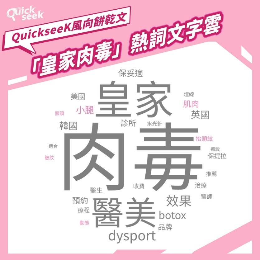 變美不動聲色！脆友點名肉毒選「這品牌」｜東森新聞