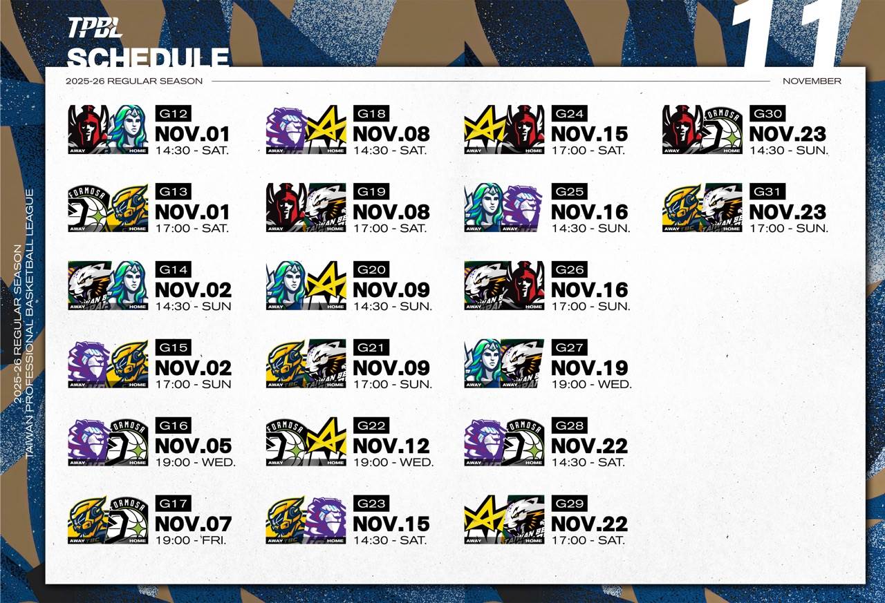 TPBL／2025-26例行賽賽程公布！7隊主場開幕戰齊亮相｜東森新聞