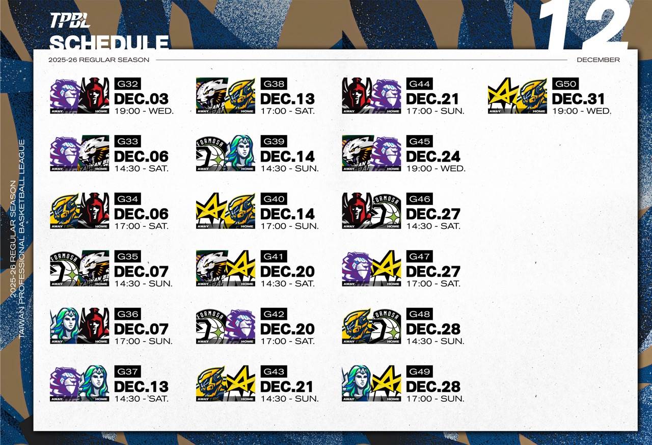 TPBL／2025-26例行賽賽程公布！7隊主場開幕戰齊亮相｜東森新聞